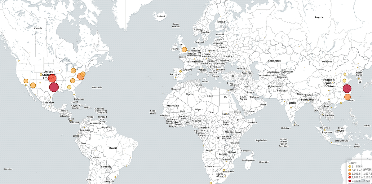 Office 365 Management API Connector for ELK | by Kia Matthews | Medium