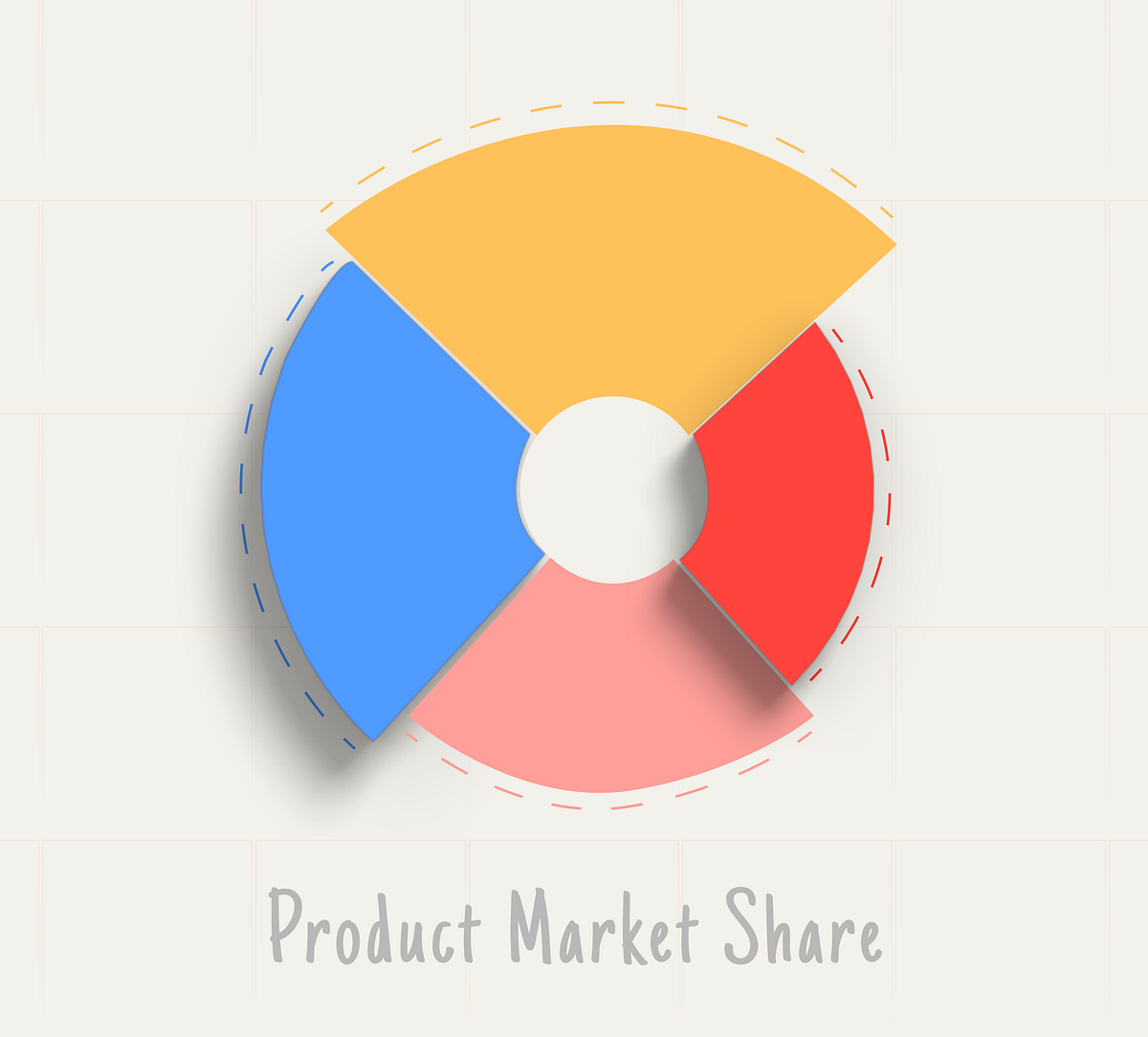 Product Market Share. - What is Product Market Share? | by David ...