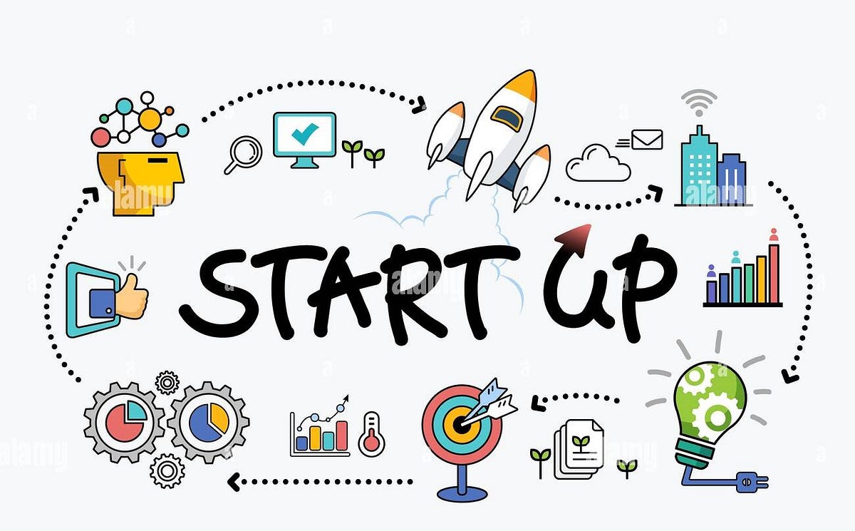 Analyzing Indian Start-up Funding: Insights from 2018 to 2021 | by Mercy Chebet | Medium