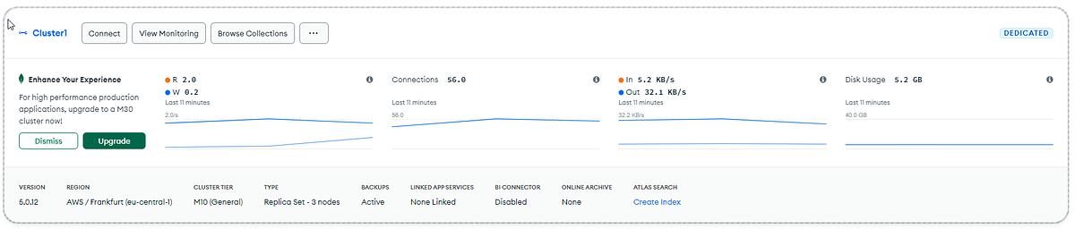 MongoDB Performance-Indexes. Query Targeting: Scanned Objects /… | by Peťo Korsch | Medium