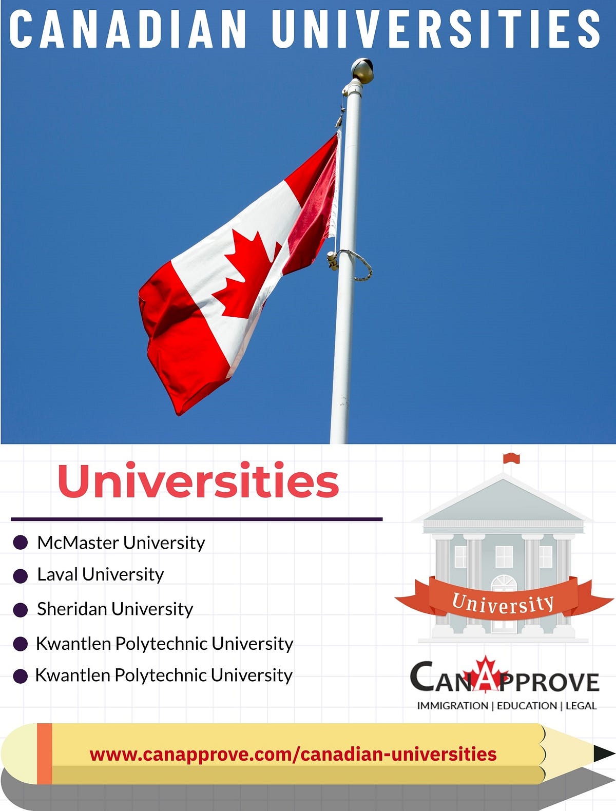 Canadian Universities. Proficient studies and excellent… | by ...
