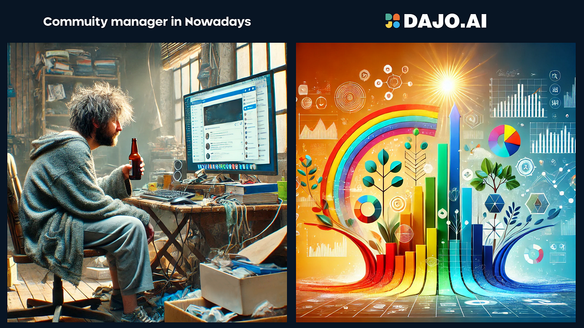 The Evolution of Community Management: Why AI-Powered Solutions Like ...