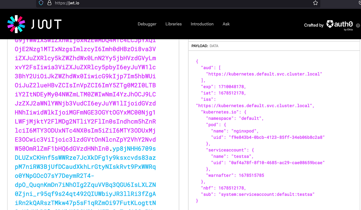 Kubernetes Service Account Tokens -Security Improvements | by Radha ... Kubernetes Service Account Tokens -Security Improvements | by Radha ...