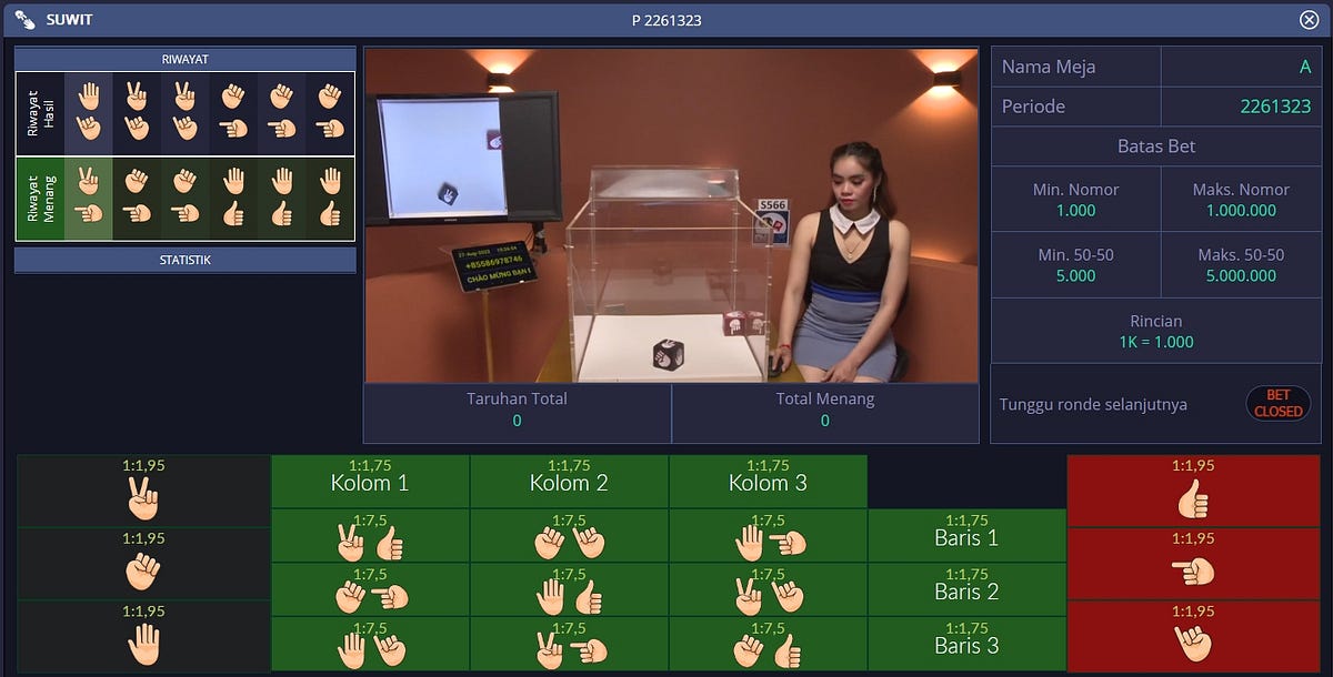 LANGKAH BERMAIN SUWIT ONLINE. Permainan Suwit online merupakan salah… | by RETRO TOGEL OFFICIAL ...