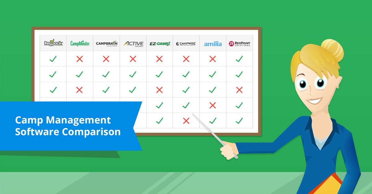 Camp Management Software Comparison • Regpack Blog | by Regpack | Medium
