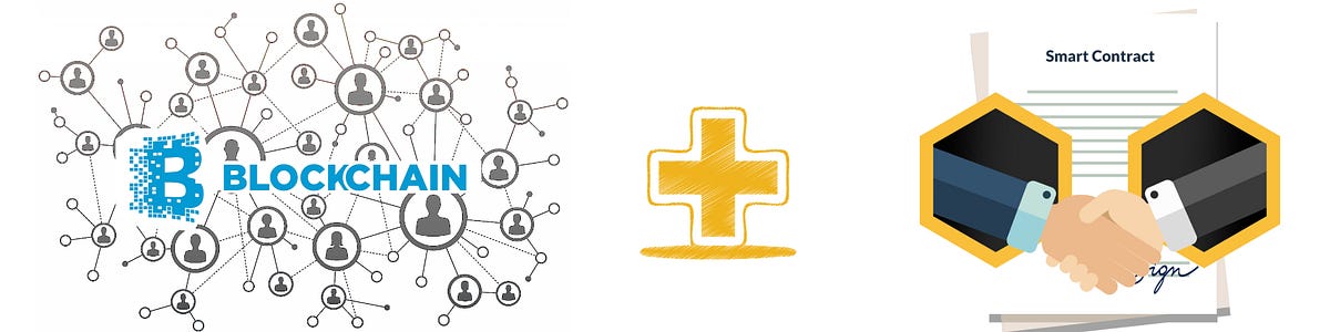 Blockchain and a Smart Contract explanation with code | by Elnur ...