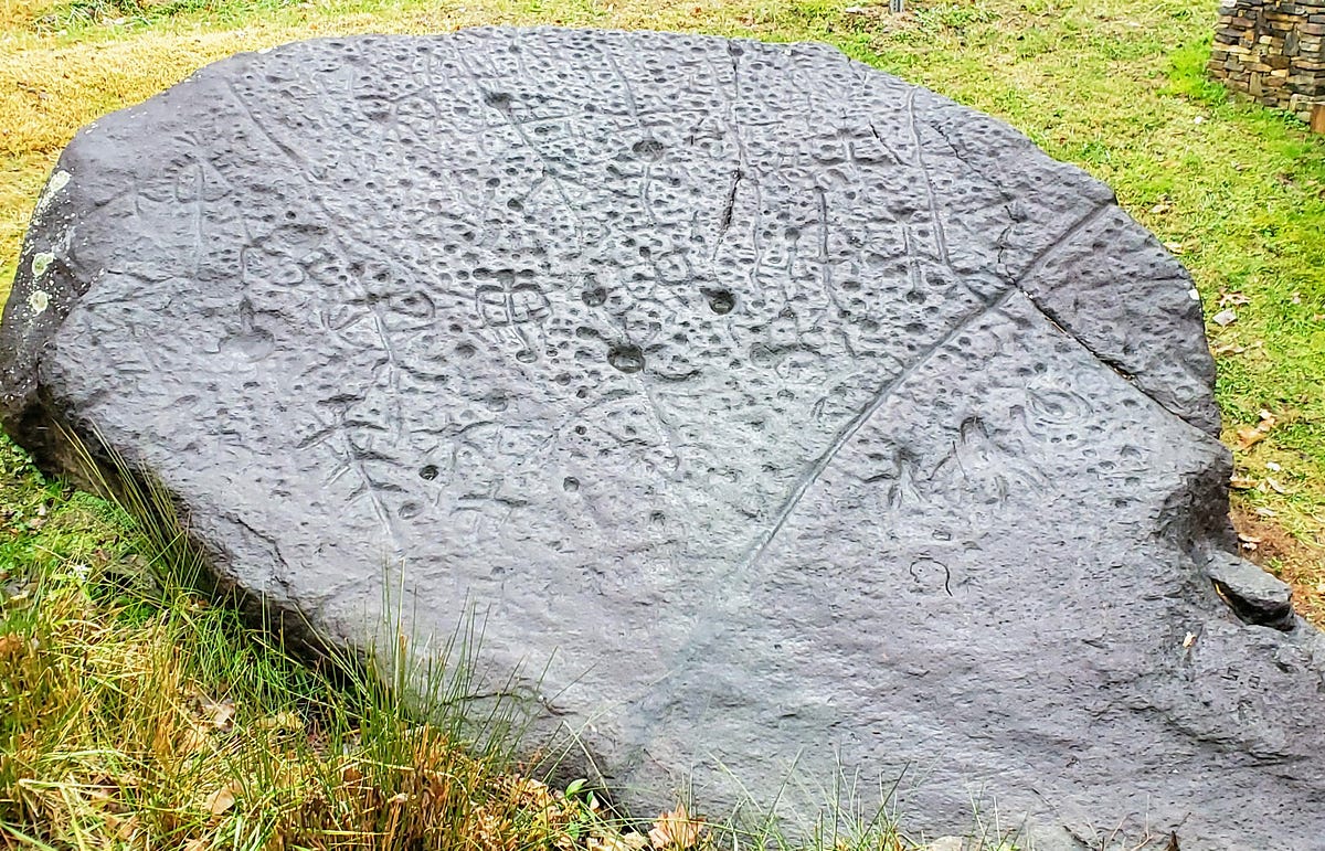 Looking for the Signs. Symbols in Archaeology | by Groundbreaking ...