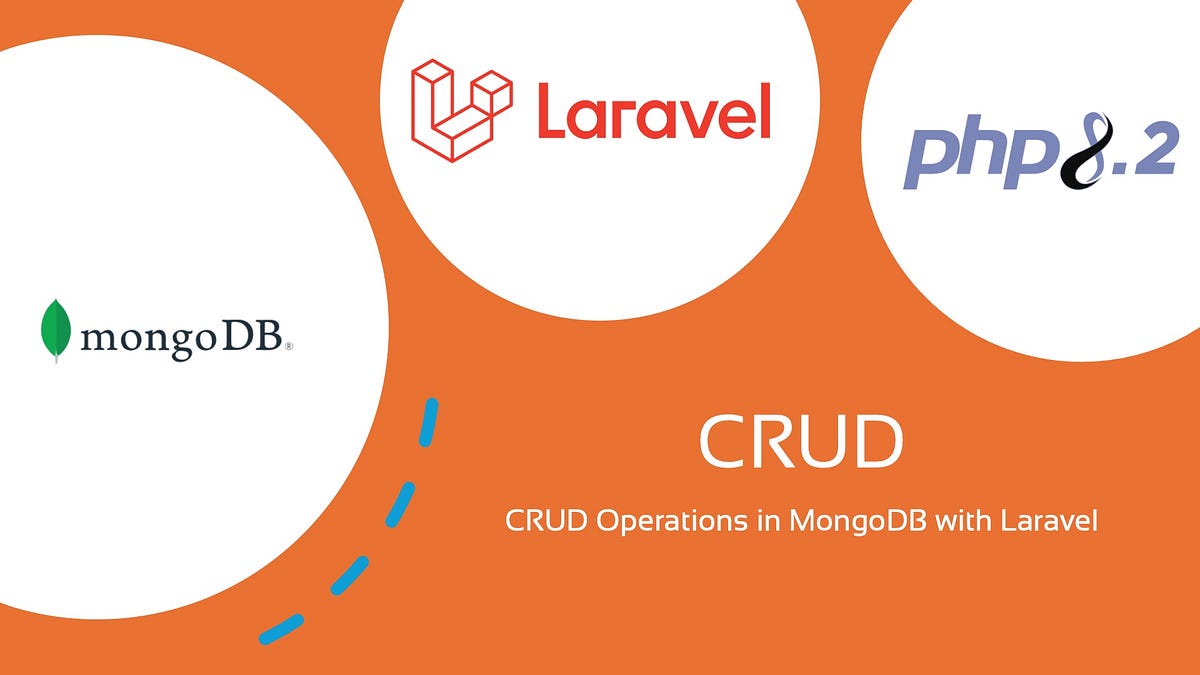 Laravel Mongodb Crud How We Built A Laravel 10 Crud Api With By