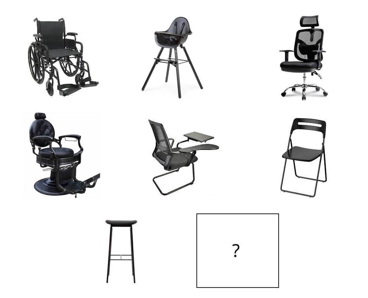A Real World Analogy to Software Development and Design | by Atul ...