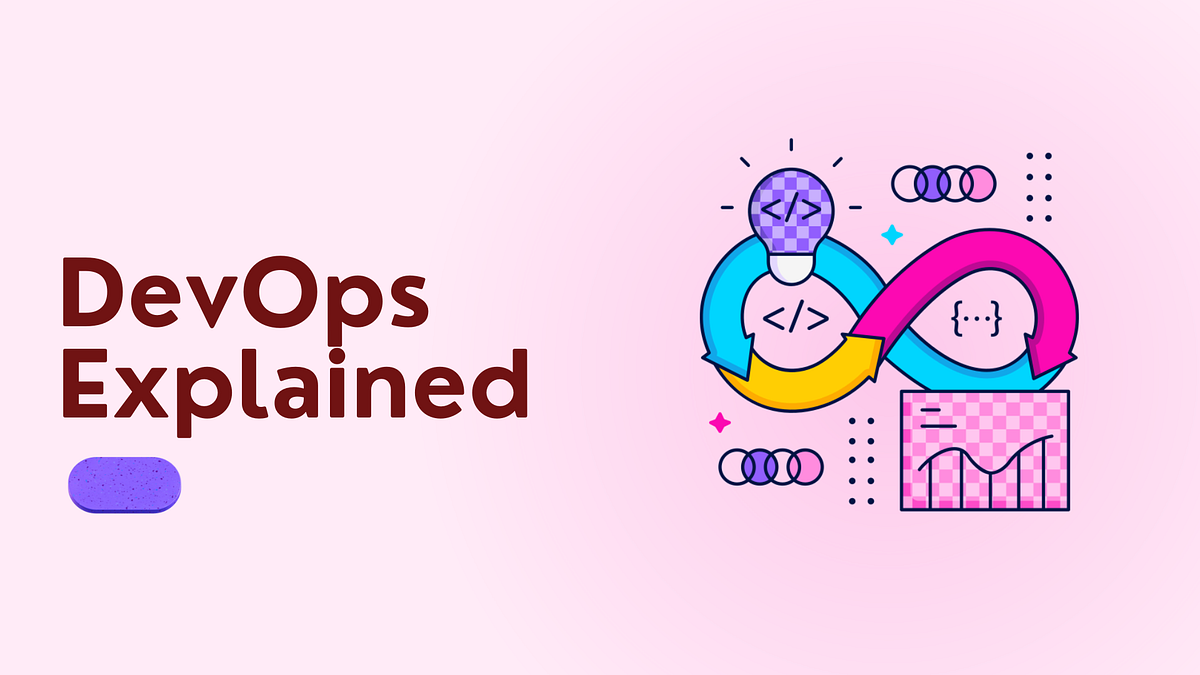 DevOps Explained. Understanding the Concept of DevOps | by Chibueze Chinedu | Medium