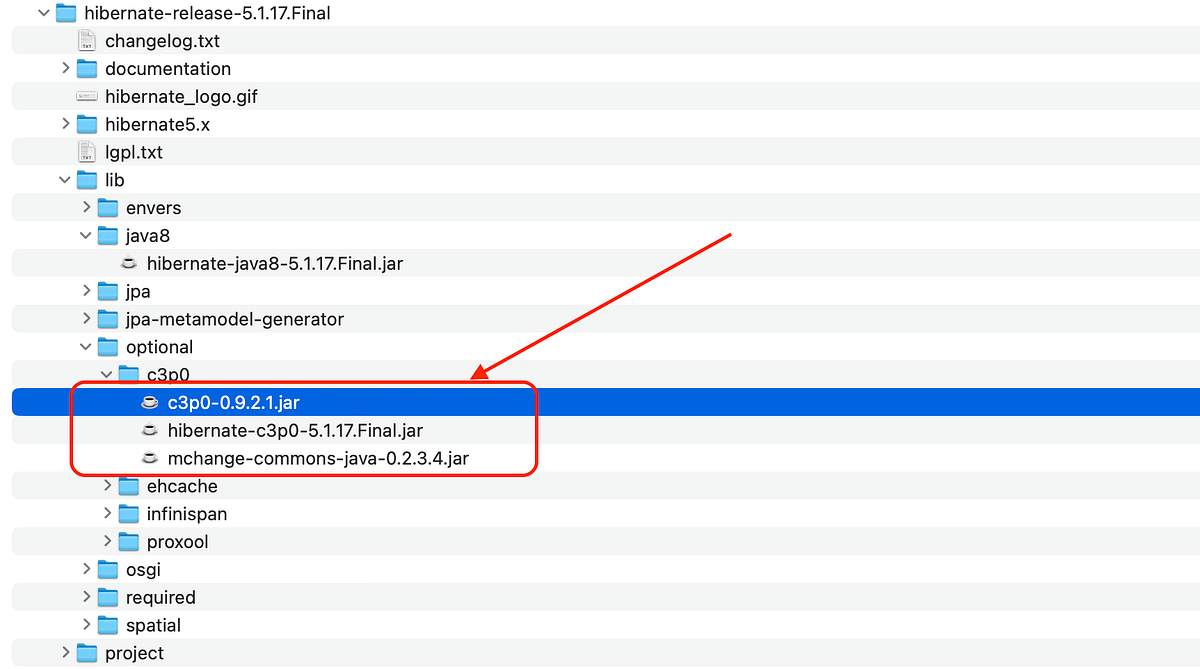 Connection pooling Mechanism in Hibernate | by Neeraj Kumar | Medium