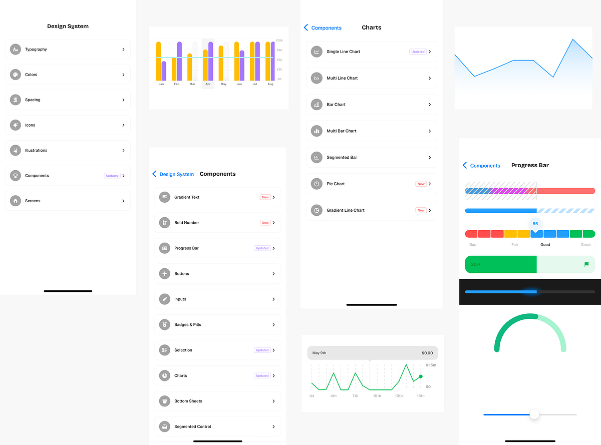 Building a Scalable React Native Design System: From Component Scaffolding to Private NPM ...
