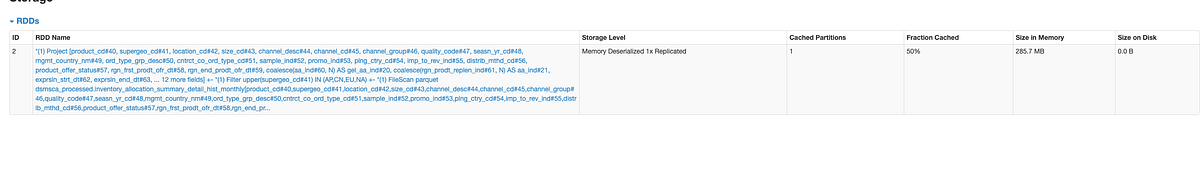 OPTIMIZATION IN SPARK : Data frame focused | by ...