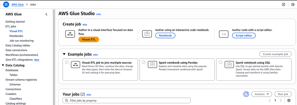 Develop AWS Glue job interactive sessions locally using Jupiter Notebook | by KateVu | AWS in ...