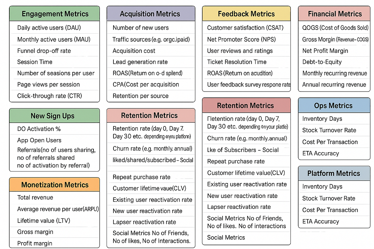 The DELIGHT Framework: Bridging Design, Business, and Product Vision ...