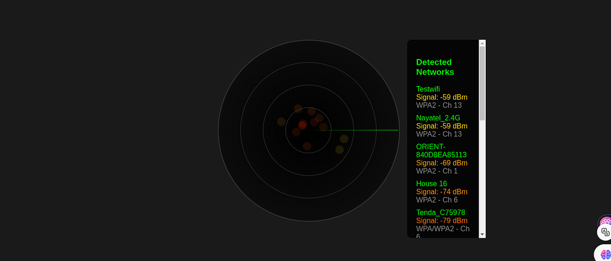Building a WiFi Radar with ESP32: An Overview (Pt1/3) | Engineering IoT