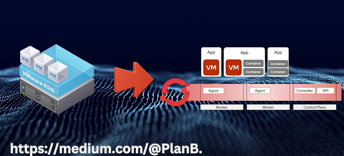 OpenShift Virtualization vs. VMware: Is It Time to Make the Switch ...
