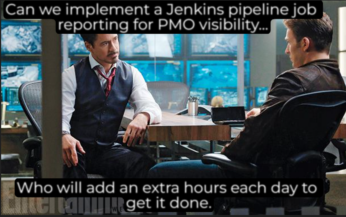 Implementing Jenkins Release Pipeline Reporting for PMO Visibility | by ...