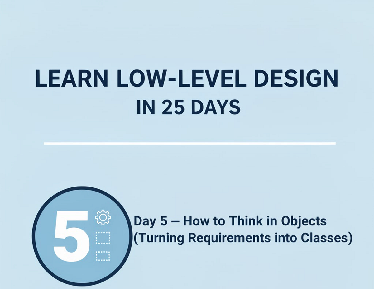Learn Low-Level Design in 25 Days: Day 5 — How to Think in Objects (Turning Requirements into ...