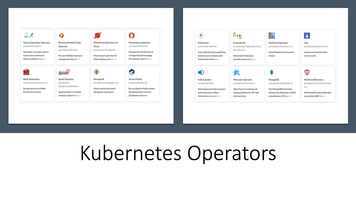 When and Why Create a Kubernetes Operator? | by Rachit Arora | IBM Data ...