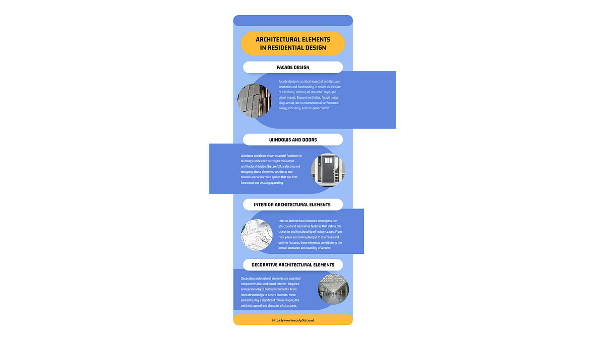 Architectural Elements in Residential Design - Insculp3d - Medium