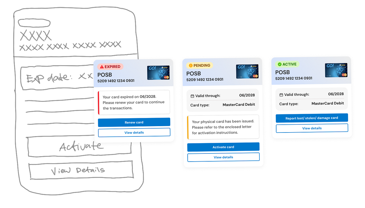 Designing Better UI Cards: Lessons from Real-World Projects | by Jaey ...