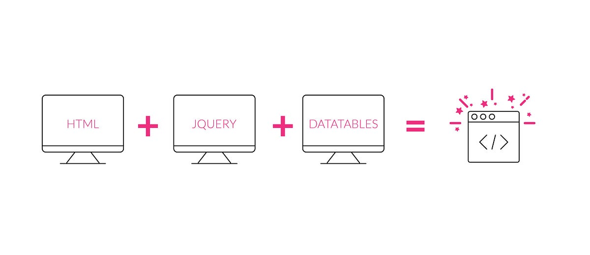 Load DataTables Dynamically in jQuery Tabs | by Kiran Tangellapalli | f1studioz Insights | Medium
