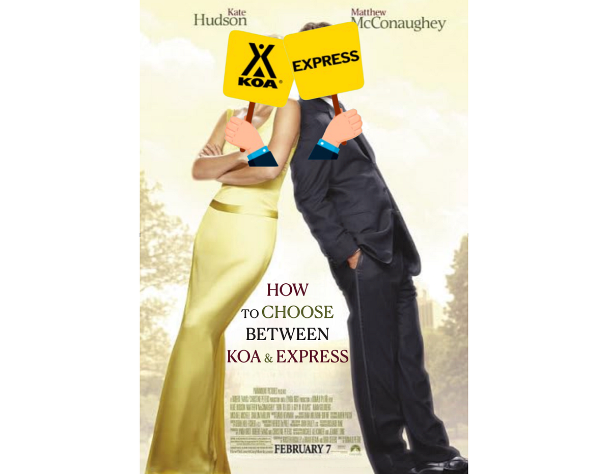 Simplifying Web Development Presents… How to Choose Between Koa & Express | by Nicole Law | Medium