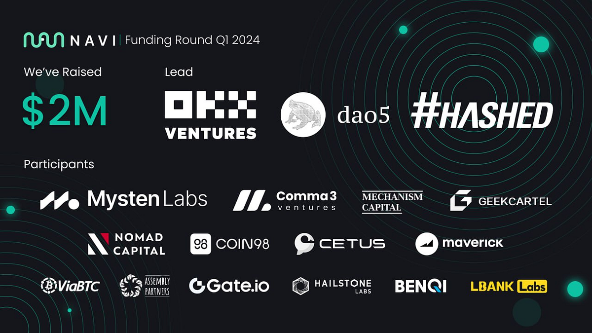 NAVI Protocol Raises $2M from OKX Ventures, dao5 and Hashed | by NAVI ...