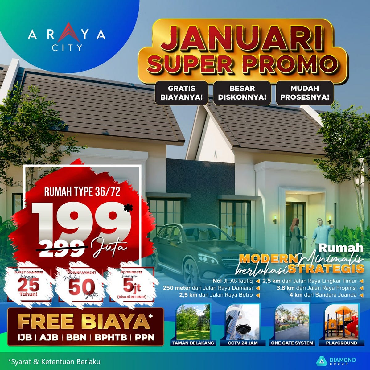 Terlengkap, WA 0823–3511–9990, Rumah Di Sidoarjo Fasilitas Terlengkap Hanya 100 Juta-an | by ...