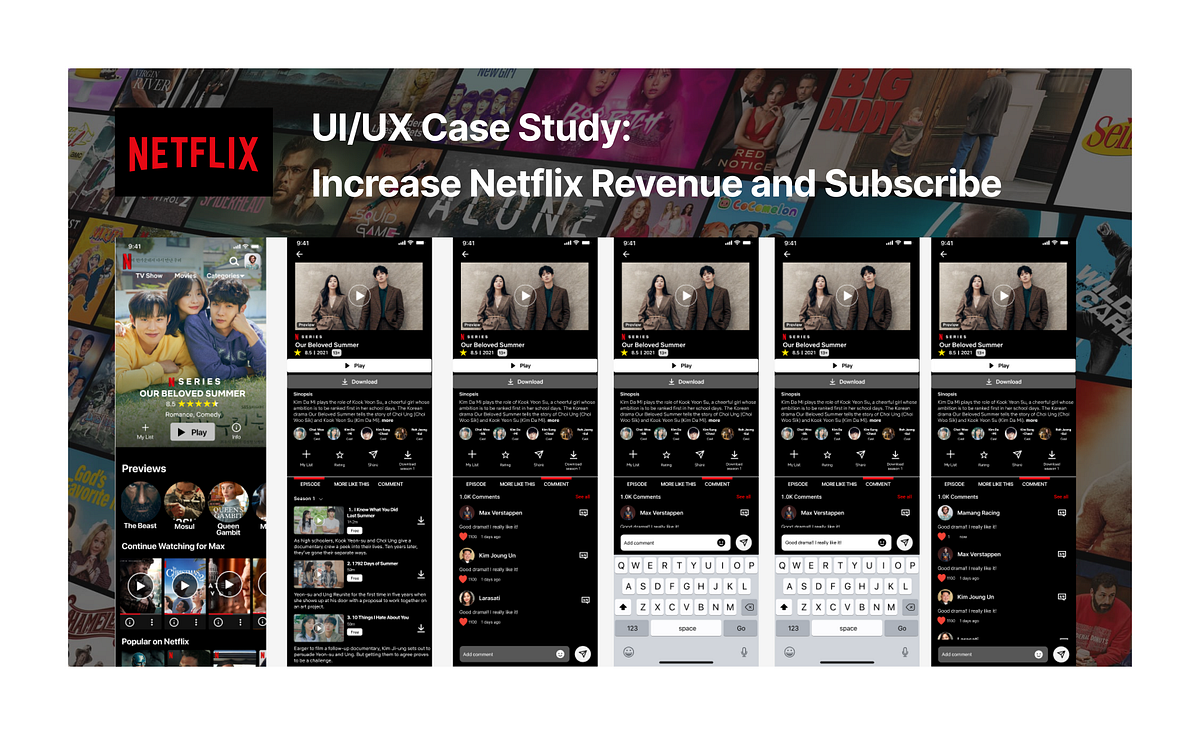 UI/UX Case Study: Increase Netflix Revenue and Subscribe | by Daniyudha ...
