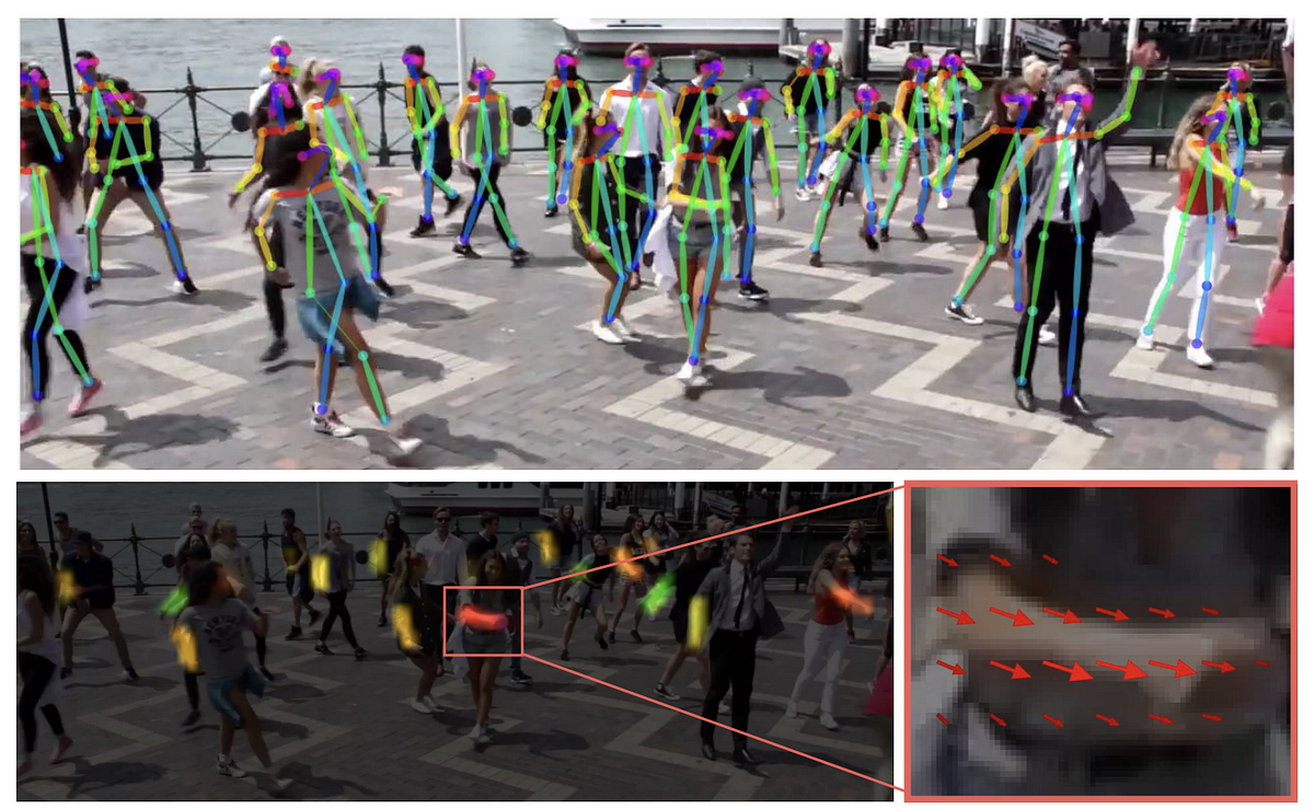 Paper Review Realtime Multi Person 2d Pose Estimation Using Part