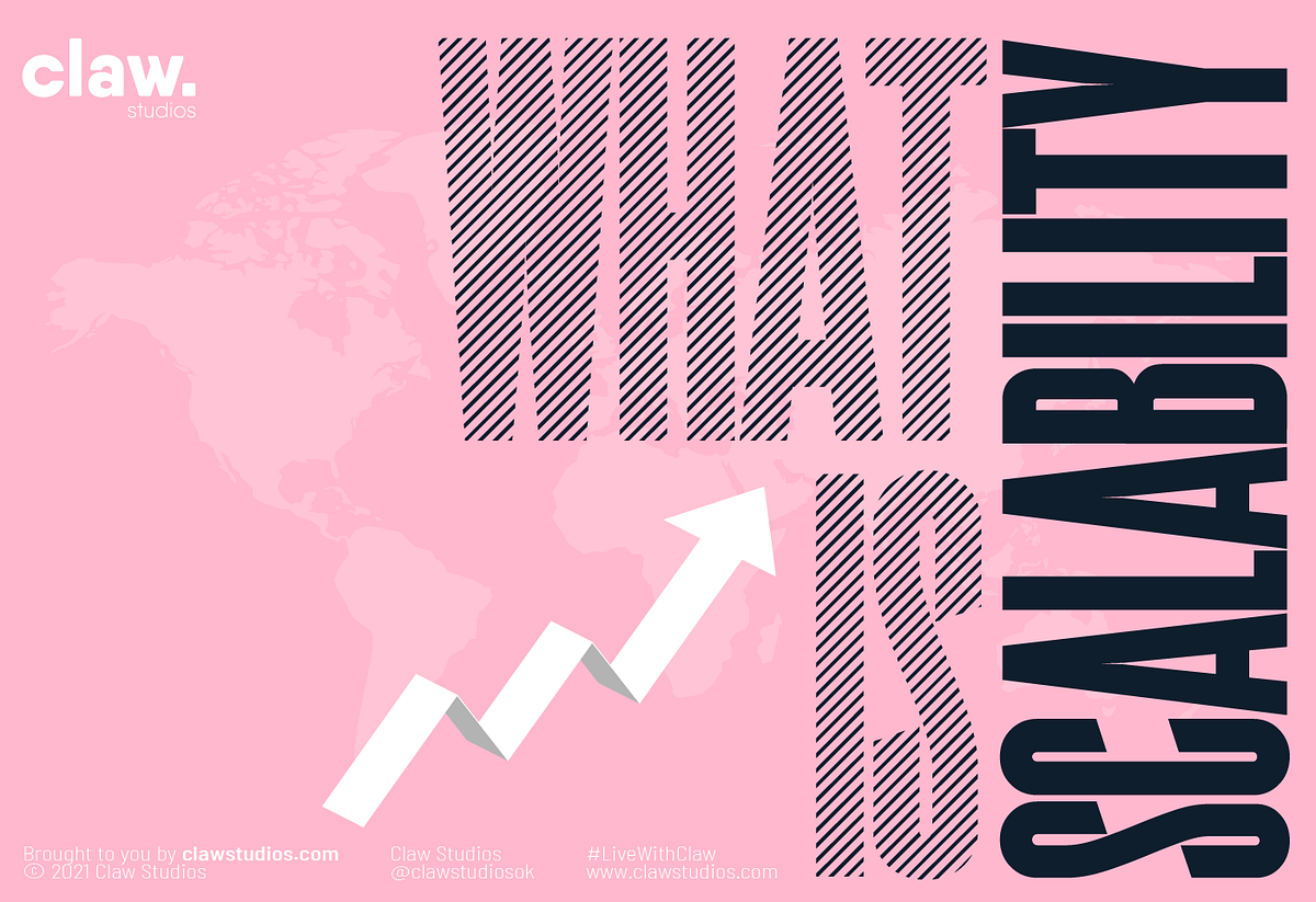Digital Products: What Is Scalability | by Maximiliano Malvido | The ...