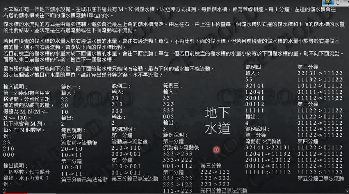 ㊴ 地下水道. C++, Algorithm | by Stu | 彼得潘的 Swift iOS App 開發教室 | May, 2024 | Medium