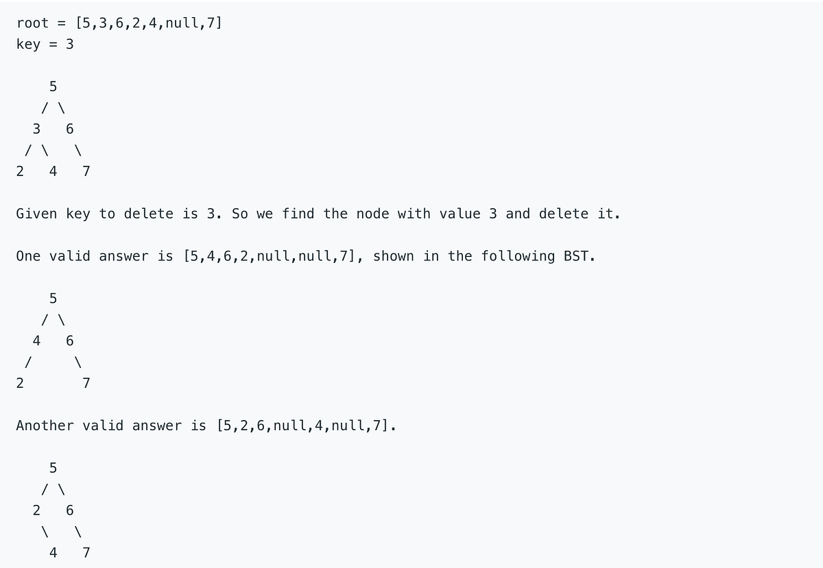 Java: How to Delete a Node in Binary Search Tree | by Shivani Dwivedi | The Startup | Medium