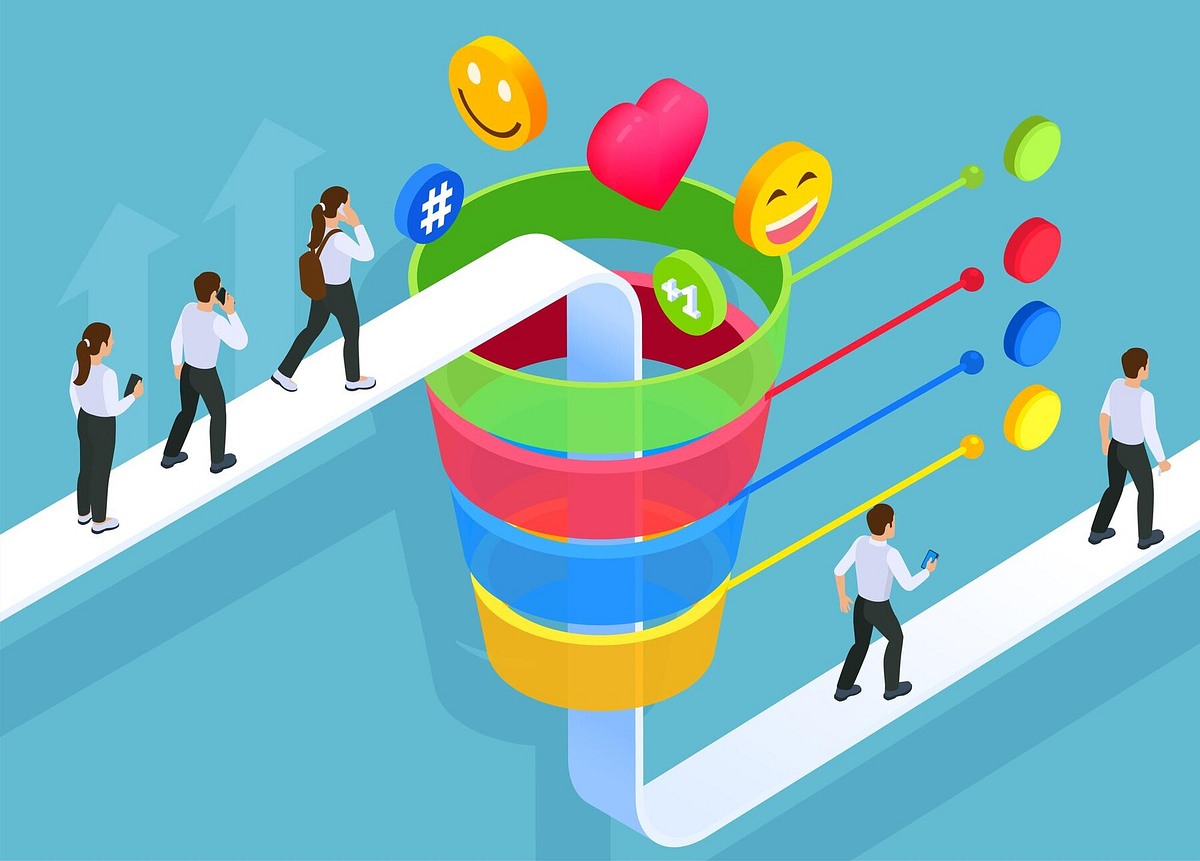 Bottom-of-the-Funnel Ads: Turning Window Shoppers into Raving Fans | by ...