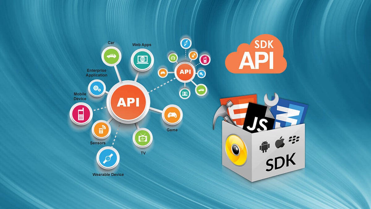 API Nedir?. Application Programming Interface … | by İsmail Şen | Medium