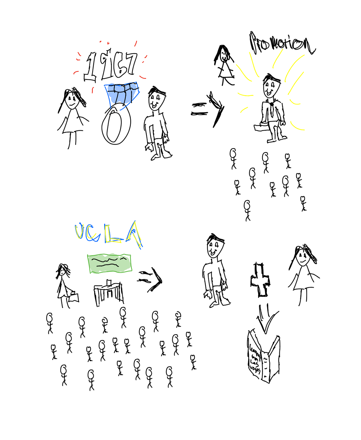 Sexism and the Star System. Sexism and the Star System | by Jackson J ...