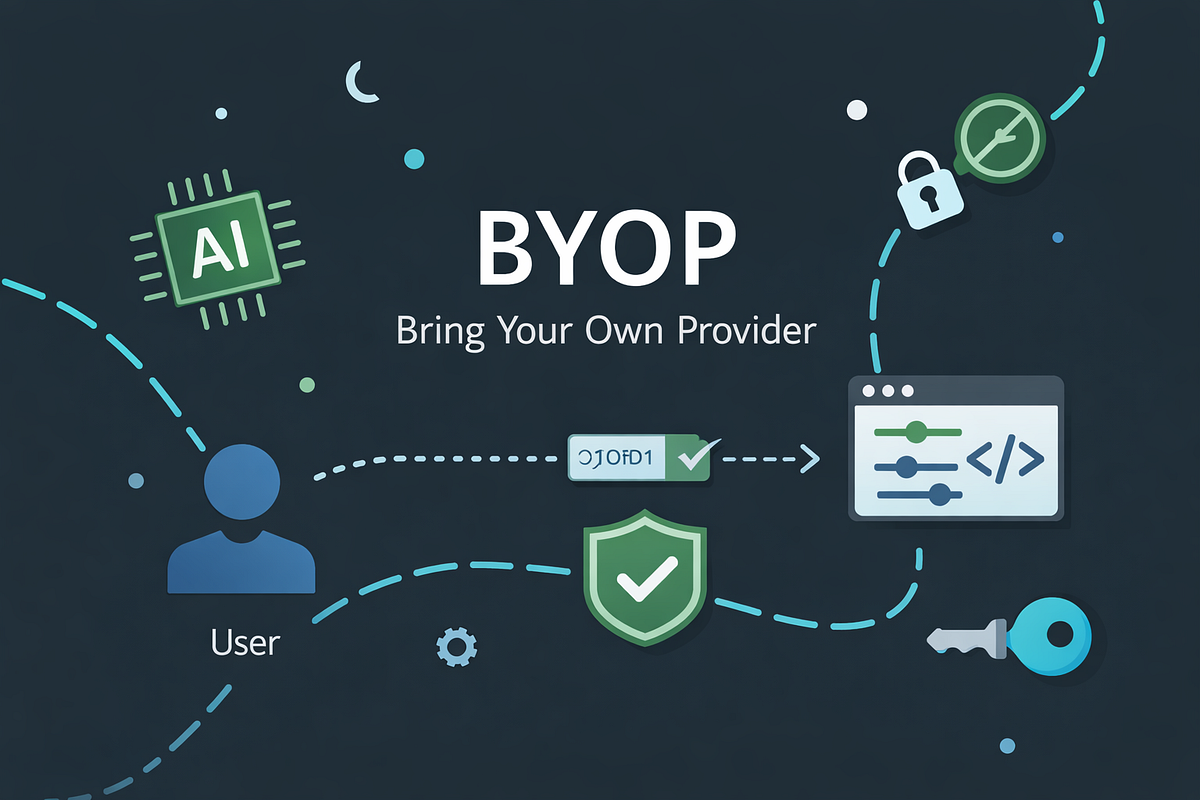 BYOP: Bring Your Own Provider. A technical definition of delegated ...