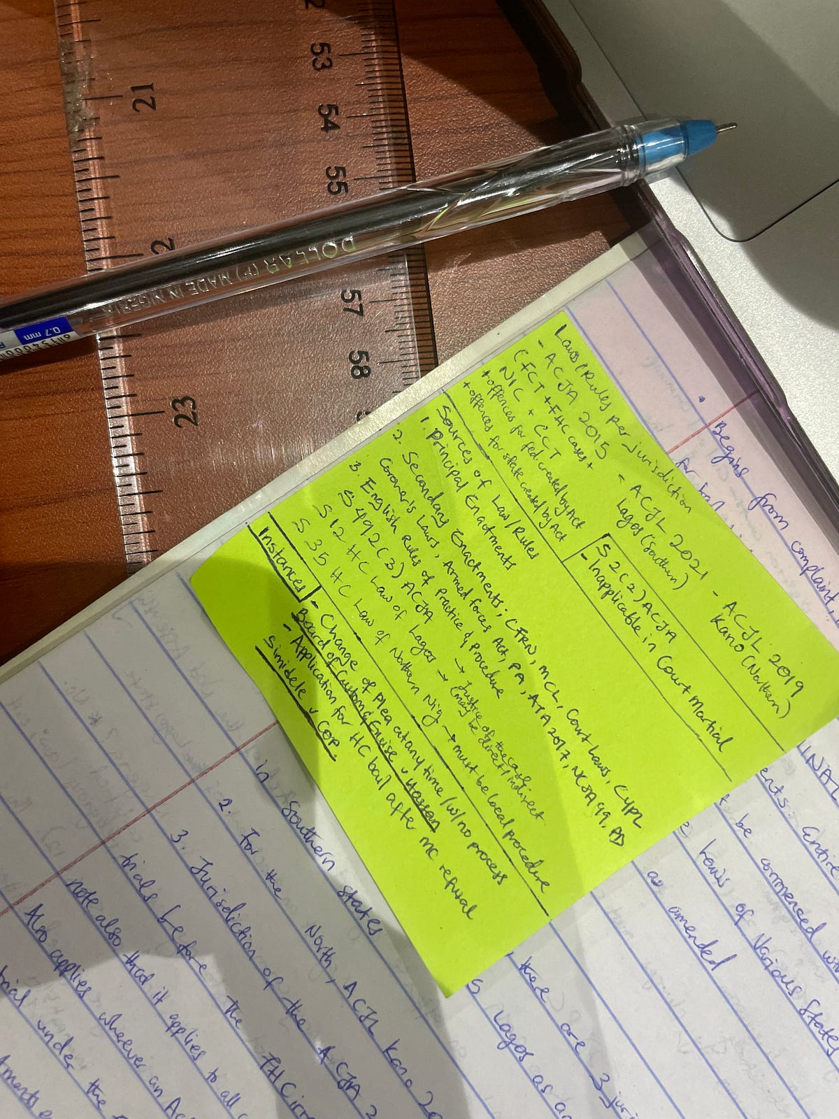 Compilation of Advice given to me for Law School | by Faizah Atu Muhammad | Apr, 2025 | Medium
