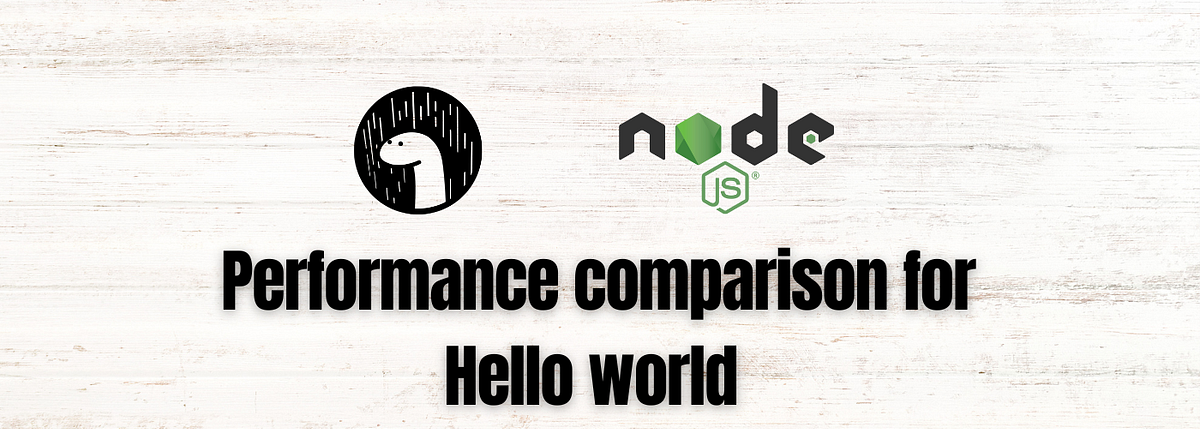 Deno vs Node.js: Performance comparison for Hello world | Tech Tonic