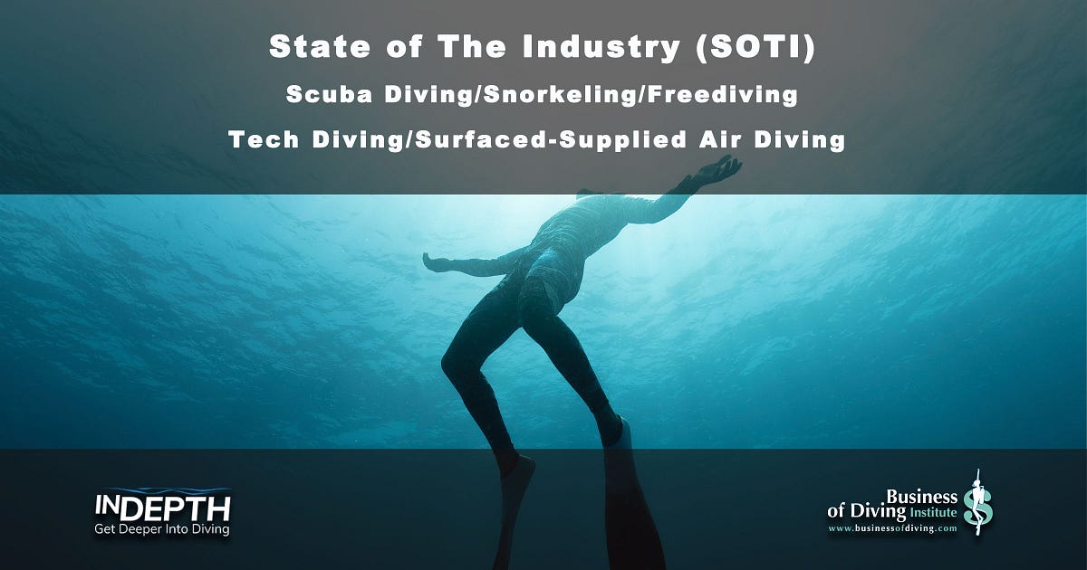 Announcing The First ‘State of The Industry’ (SOTI) Study for The Dive ...