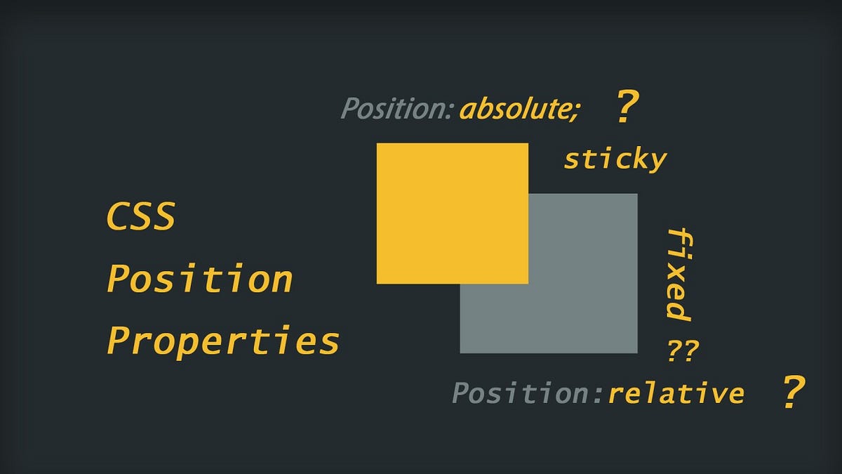 Positioning In Css Is A Lot Better This Way By Dev Frank Jan 2025 Medium