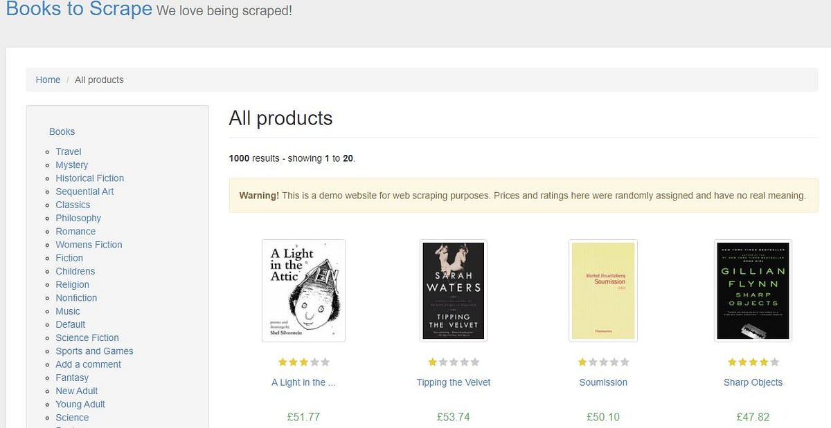 Web scraping Book data using Python | by Meenakshi Ravikumar | Medium