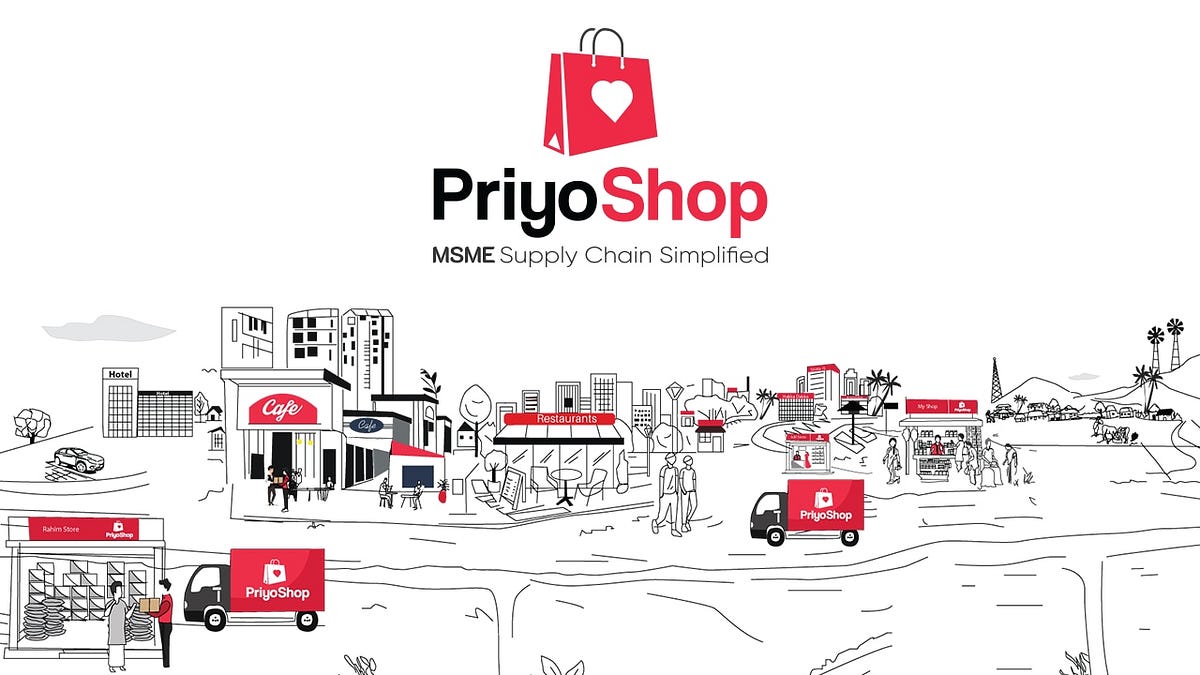 B2B marketplace of Bangladesh and the impact of PriyoShop is creating in it. | by Jackz Monir ...