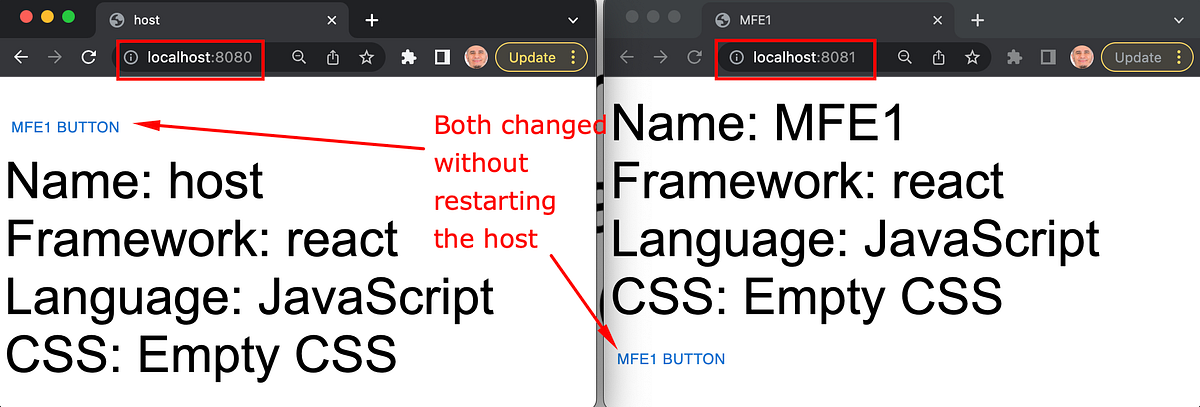 Revolutionizing User Experiences: Harnessing the Power of Microfrontends and Module Federation ...