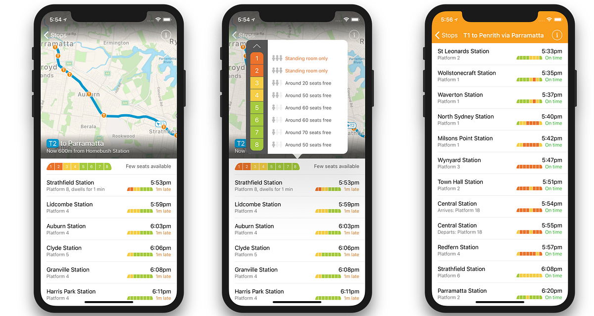 Tracking live train loads in Sydney | by NextThere | Medium