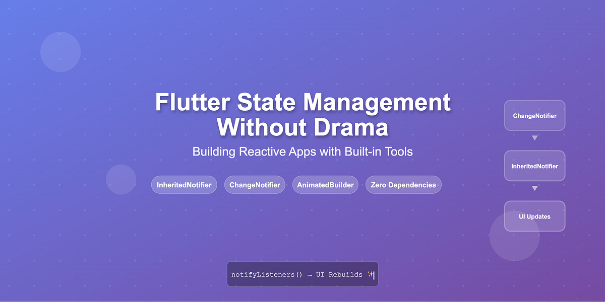 Flutter State Management Without Drama: Building with Built-in Tools | by Avi Sharma | Jun, 2025 ...