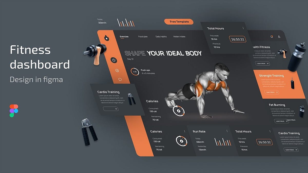 Fitness Dashboard Design In Figma Step By Step From Scratch ...
