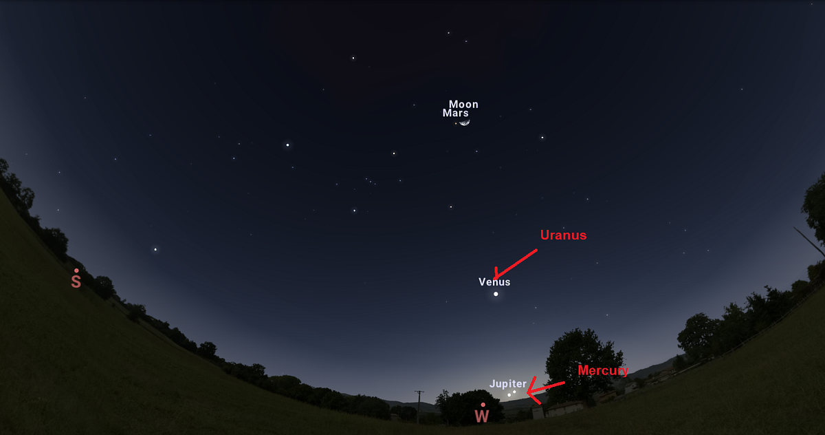5 Planets in a Line to be Visible Tonight! | by Mustehssun Iqbal ...